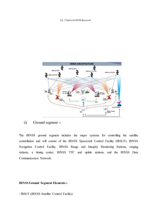 Abstract IRNSS Architecture and Applications | DOCX