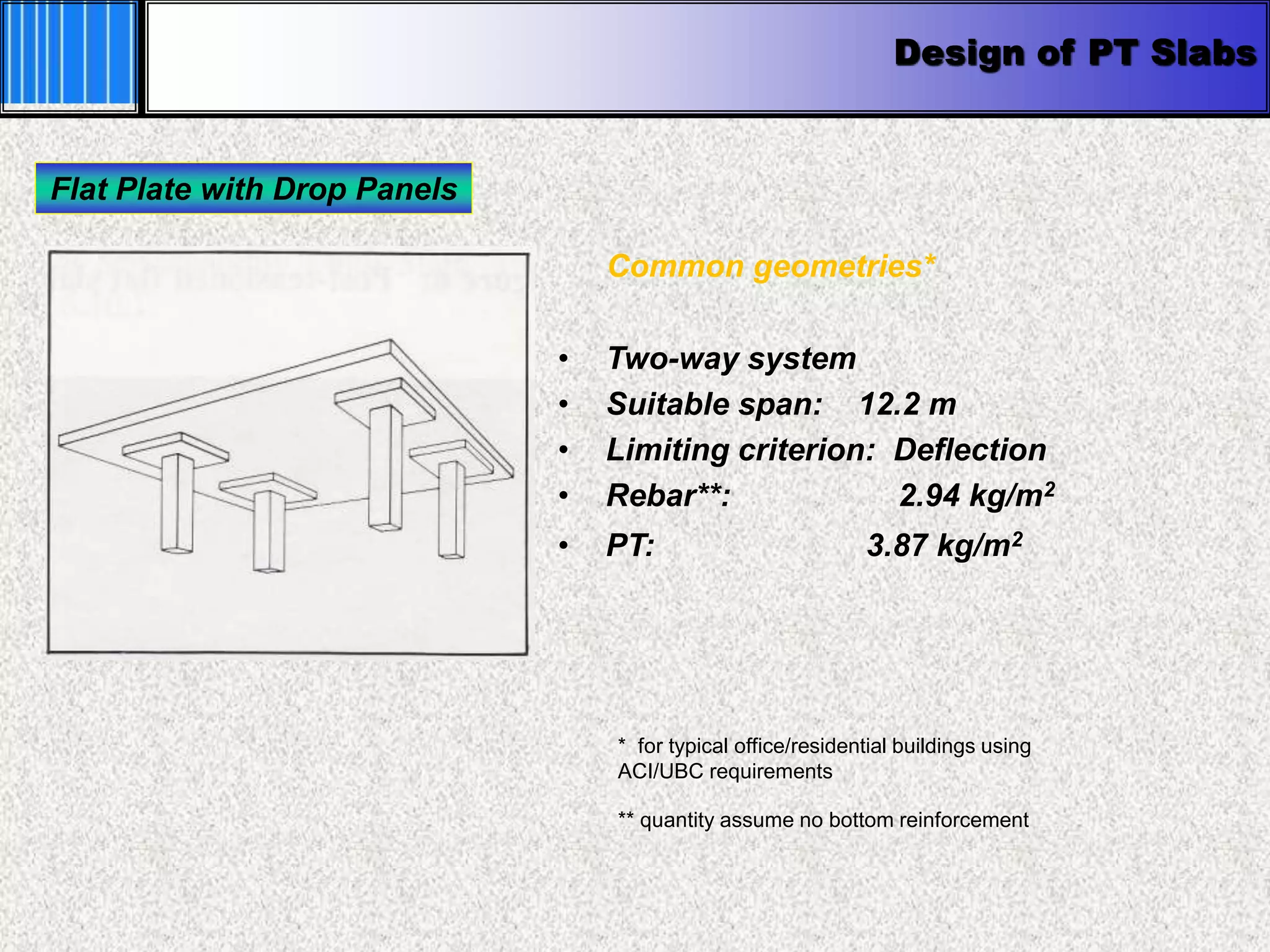 post tensioning slabs | PPTX