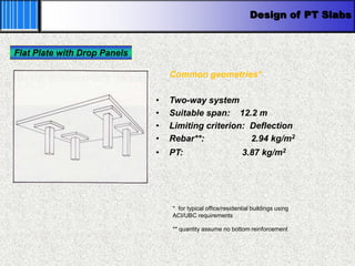 post tensioning slabs | PPTX