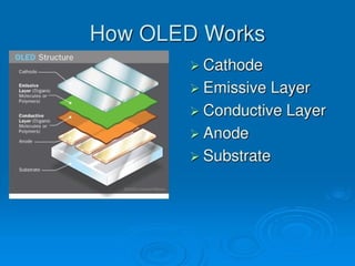oled_latest_advancements_and_technologies.pptx