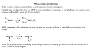 ATOMIC TRANSFER RADICAL POLYMERIZATION | PPTX