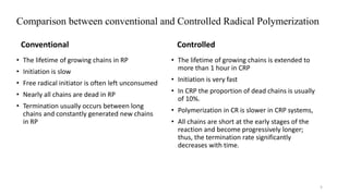 ATOMIC TRANSFER RADICAL POLYMERIZATION | PPTX | Chemistry | Science