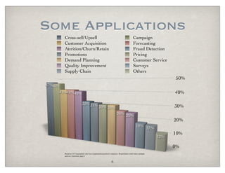 Go Predictive Analytics | PDF