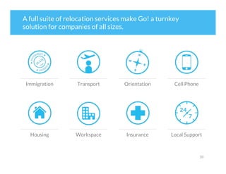 Go! Program Overview | PPT