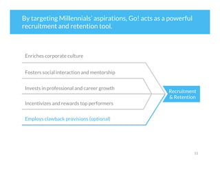 Go! Program Overview | PPT