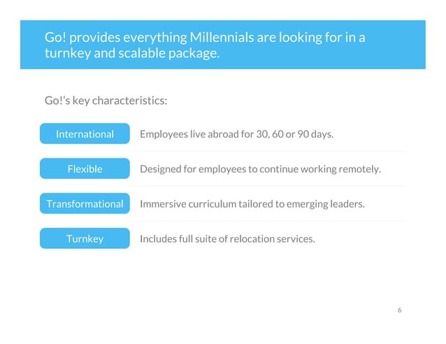 Go! Program Overview | PPT