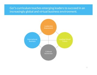 Go! Program Overview | PPT