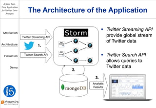 A Near-Real Time Application for Twitter Data Analysis | PDF
