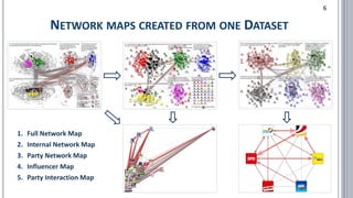 Insights from mapping the Twitter network of the German Bundestag | PDF