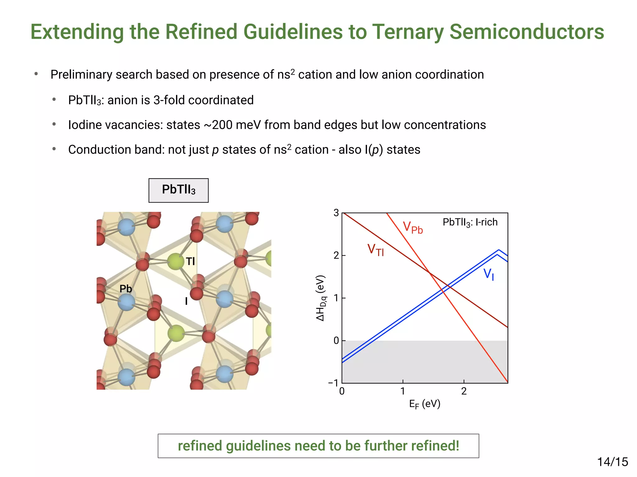 ICTMC-21: Key Structural and Chemical Features of Defect-Tolerant ...