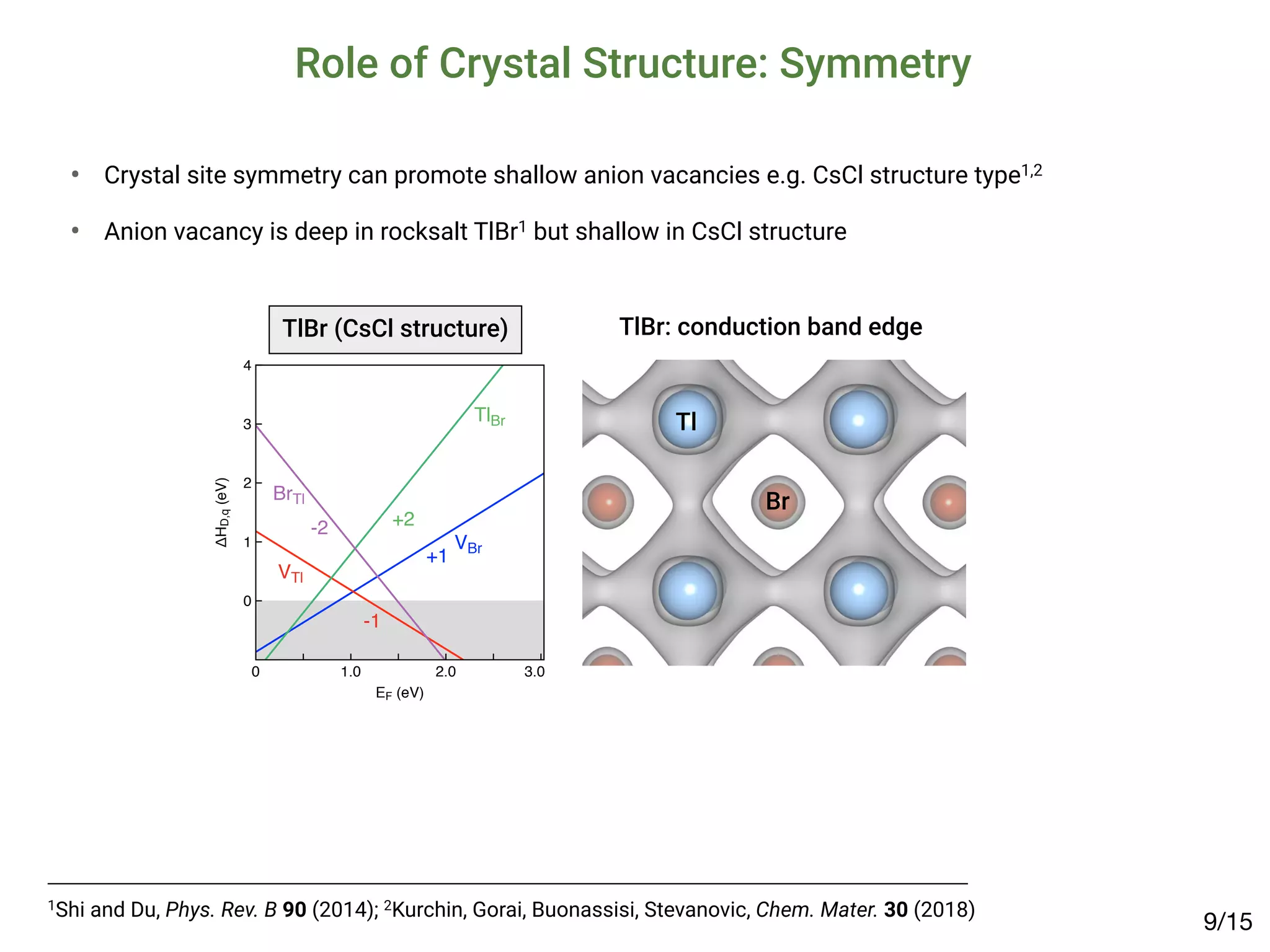 ICTMC-21: Key Structural and Chemical Features of Defect-Tolerant ...