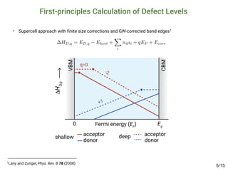 ICTMC-21: Key Structural and Chemical Features of Defect-Tolerant ...