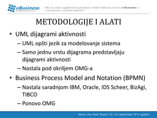Goran Vranić, InfoExpert Banja Luka: „BPM i Software Asset Management ...