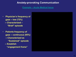 Nonverbal Communication: Eye contact between physicians and older ...