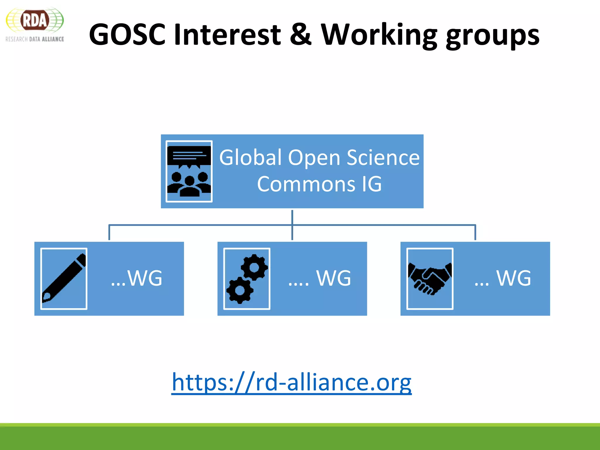 Global Open Research Commons IG | PPTX