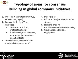 Global Open Research Commons IG | PPT