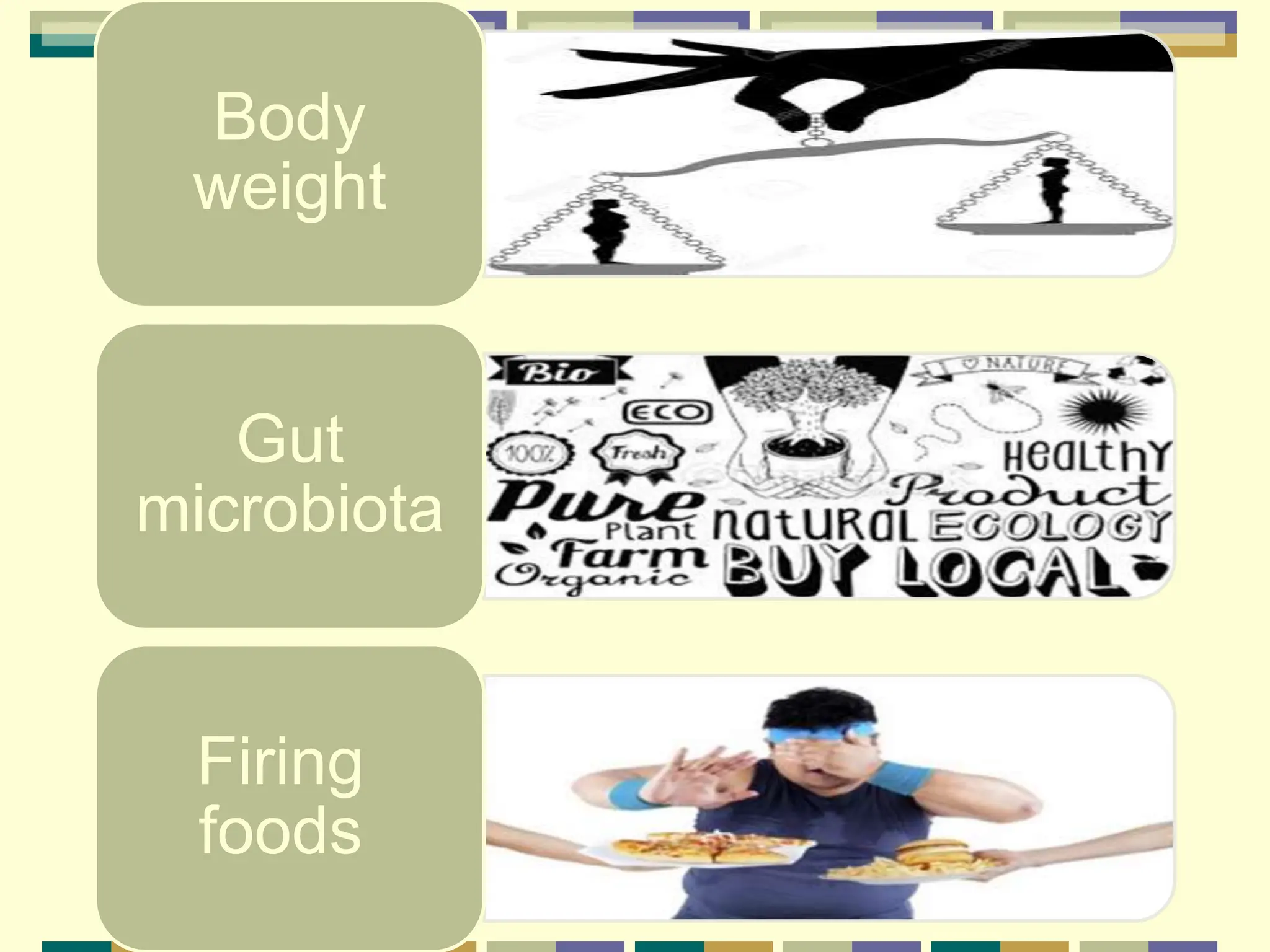 GORD DIET inpathophysiology dr Mokhtar.pptx