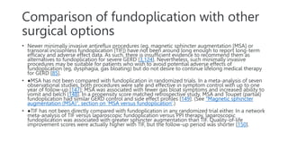 GORD management in adults, treatment, inverstigation | PPT