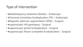 GORD management in adults, treatment, inverstigation | PPTX