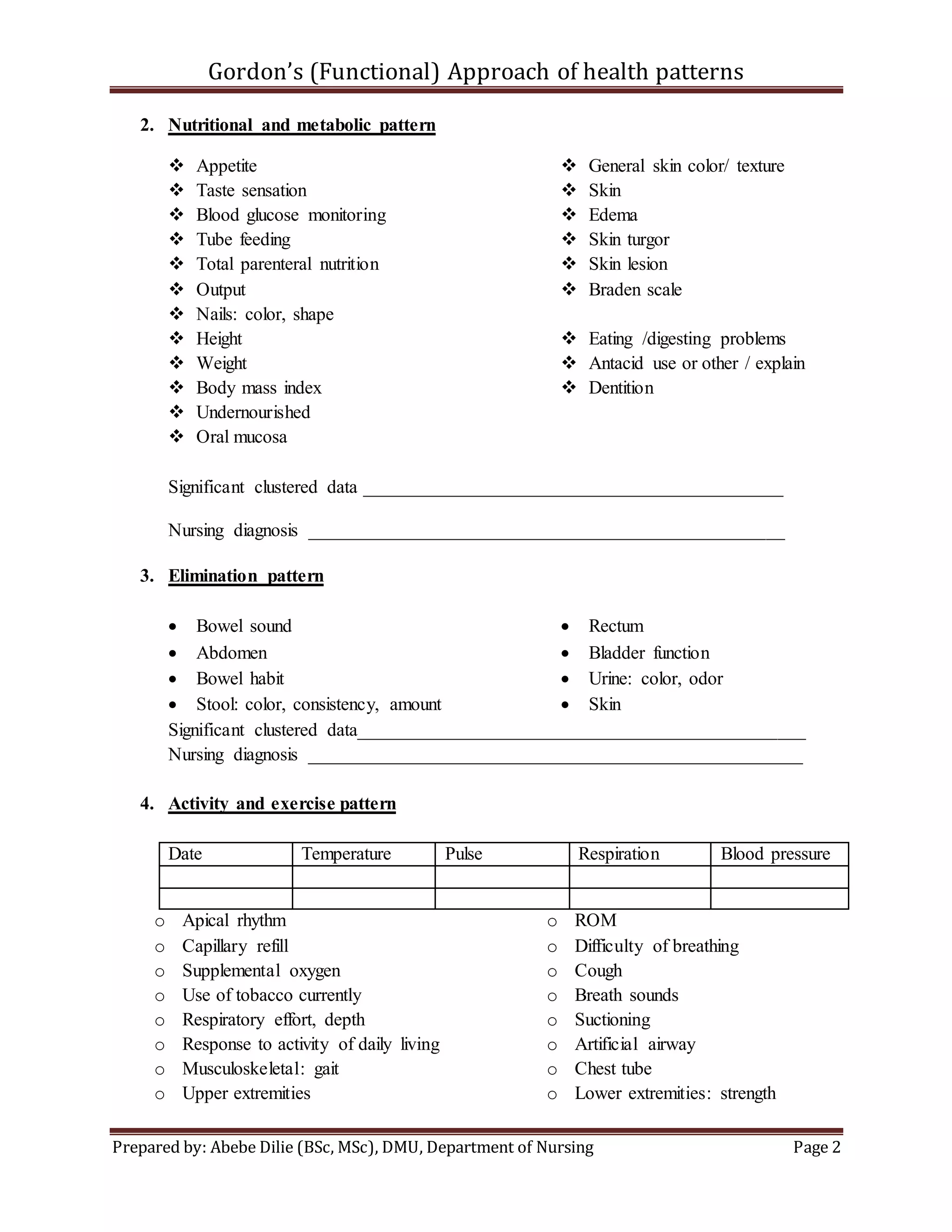 Gordon's (functional ) approach guide for nurses | DOCX