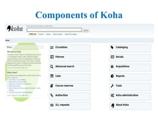 Koha Library Software: Practical Applications | PPTX