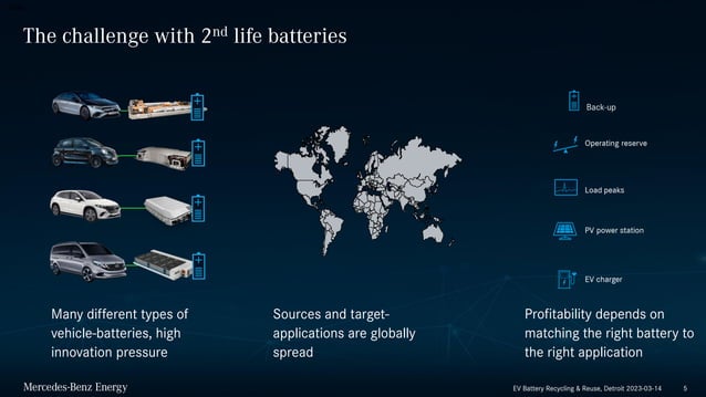 PERFORMANCE OF SECOND LIFE BATTERIES | PDF | Power and Energy Industry ...