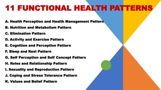 Gordons-11-Functional-Health-Patterns-Assessment.pptx