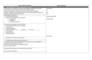 Gordons-Funtional-Health-Pattern-na.docx