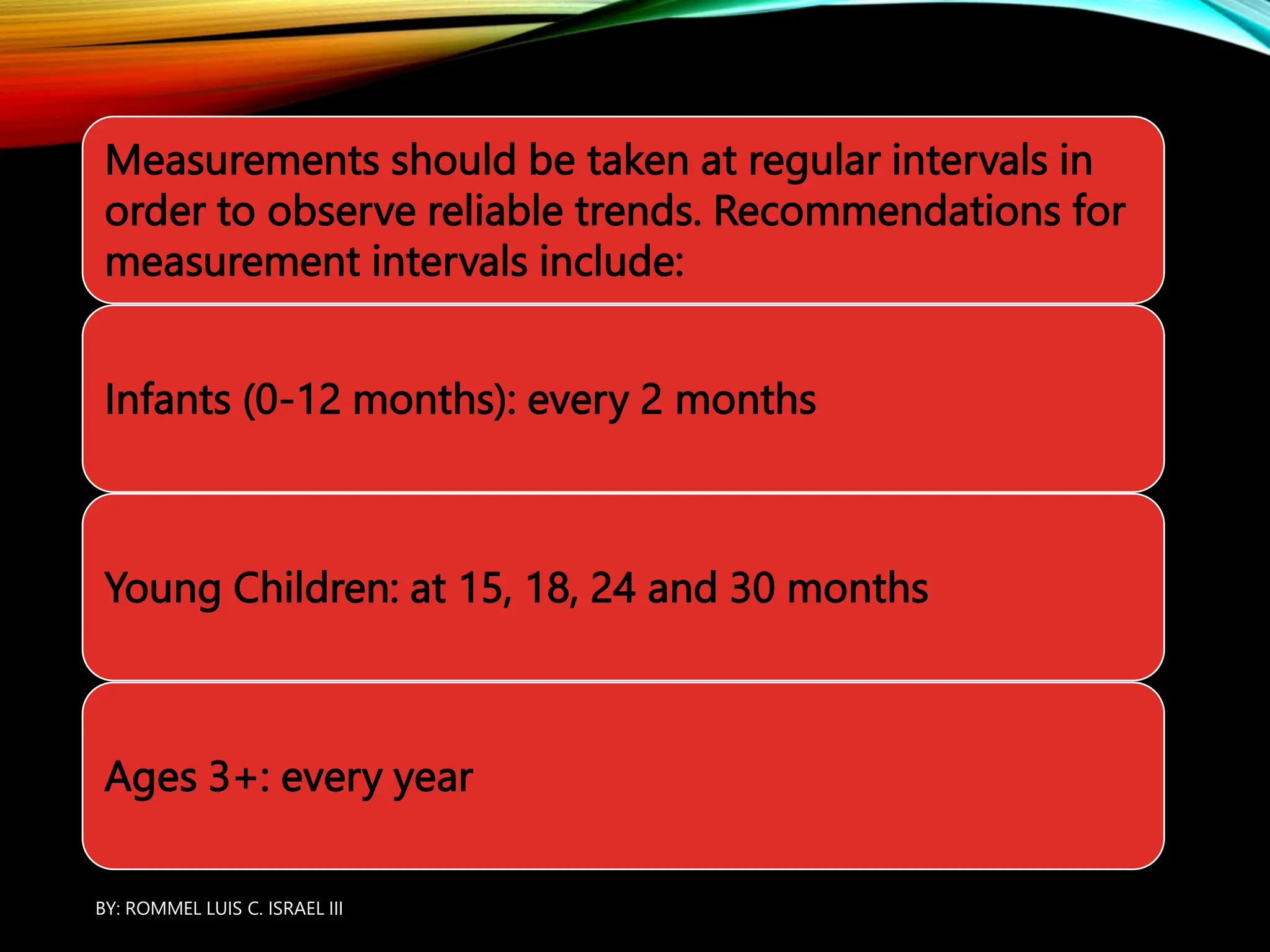 GORDON'S 11 FUNCTIONAL PATTERN-Health Assessment.pptx