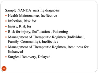 GORDONS 11 HEALTH FUNCTIONAL PATTERNS.ppt