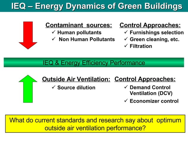 Gordon Sharp Handout | PPT