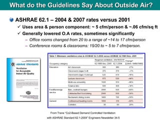 Gordon Sharp Handout | PPT