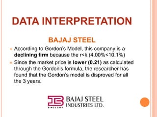 Gordon's model | PPTX