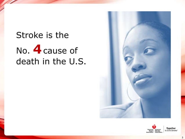 FAST Stroke Presentation | PPT
