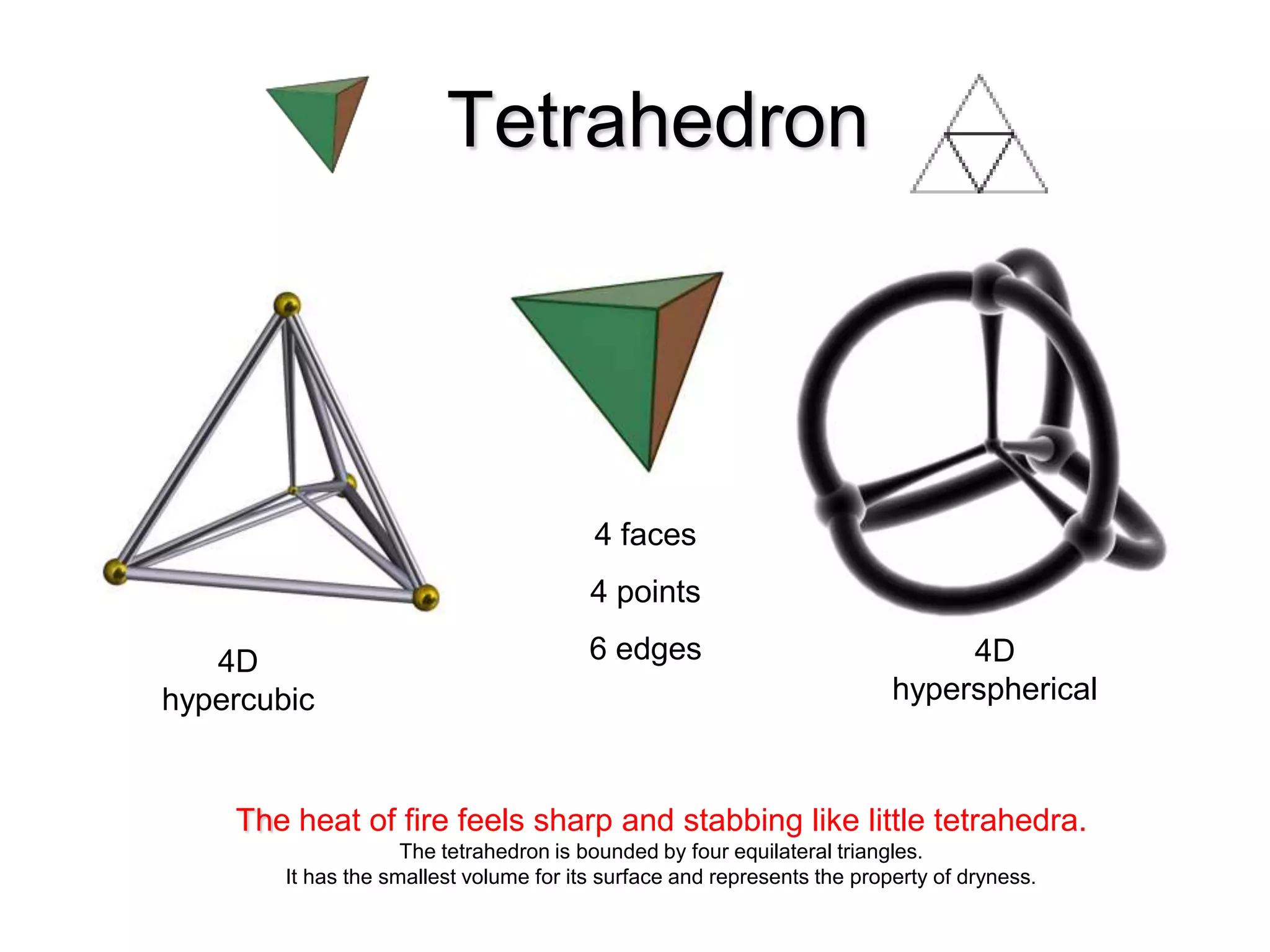 Gorgeous geometry | PPSX