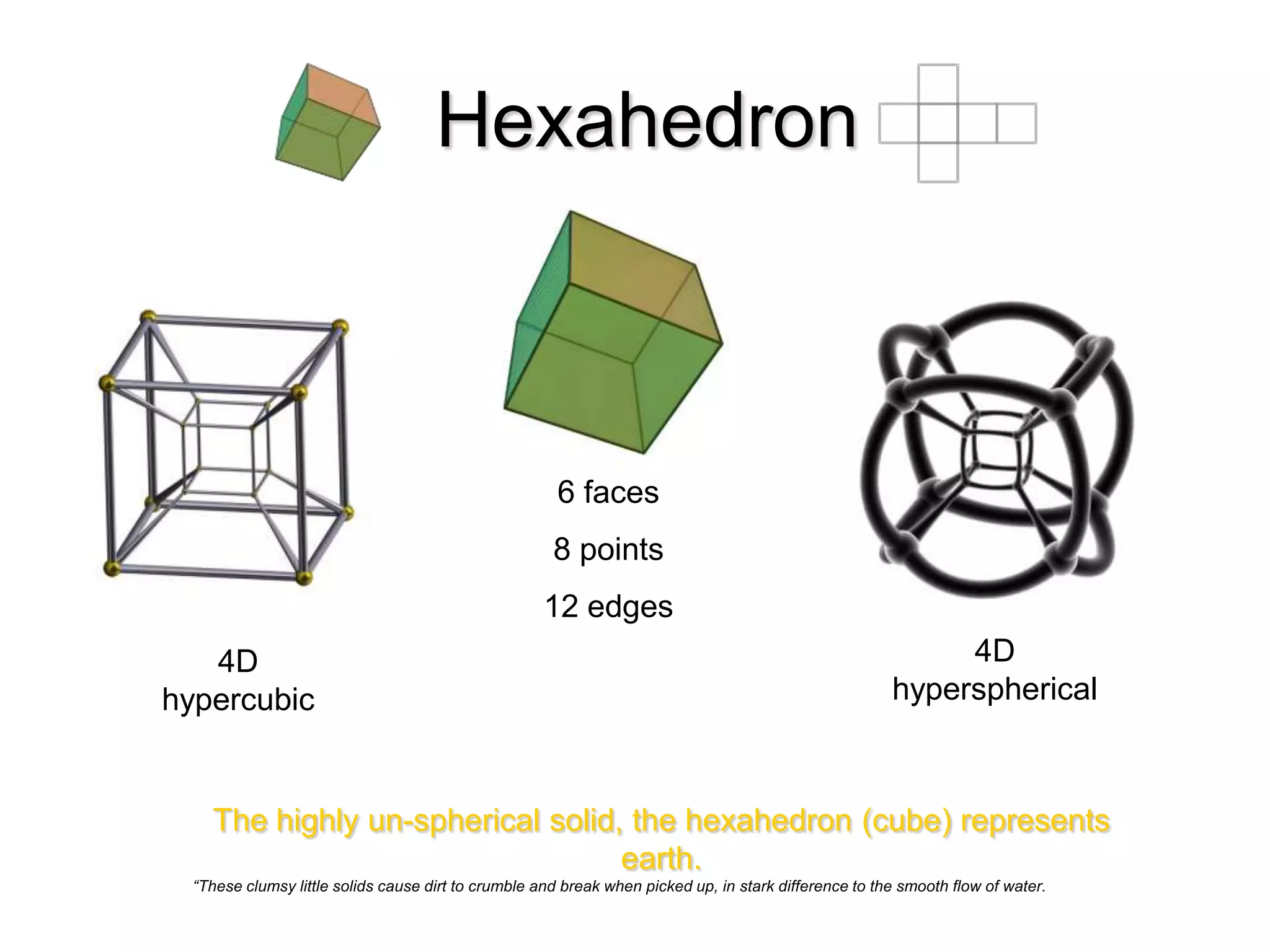 Gorgeous geometry | PPSX