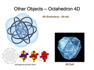 Gorgeous geometry | PPSX