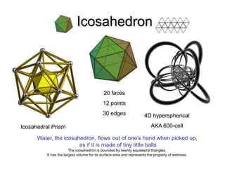 Gorgeous geometry | PPSX