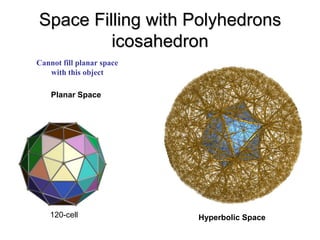 Gorgeous geometry | PPSX