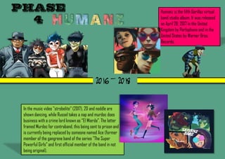 gorillaz timeline.pdf