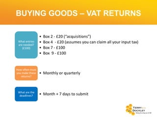A guide to some of the basics of VAT | PDF