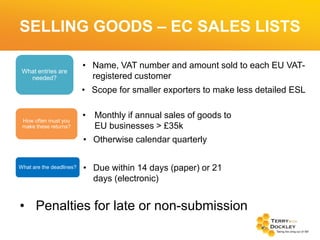 A guide to some of the basics of VAT | PDF