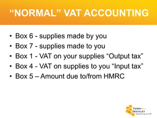 A guide to some of the basics of VAT | PDF