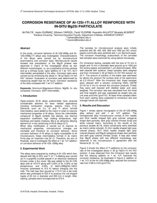 CORROSION RESISTANCE OF Al-12Si-1Ti ALLOY REINFORCED WITH IN-SITU Mg2Si ...