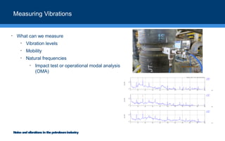 Noise and vibrations in the petroleum industry | PPT
