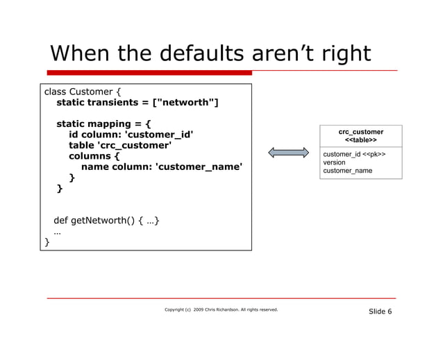 Overview of Grails Object Relational Mapping (GORM) | PDF