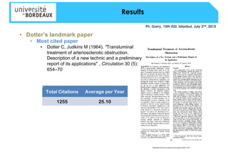Charles Dotter & the birth of Interventional Radiology: A sleeping ...