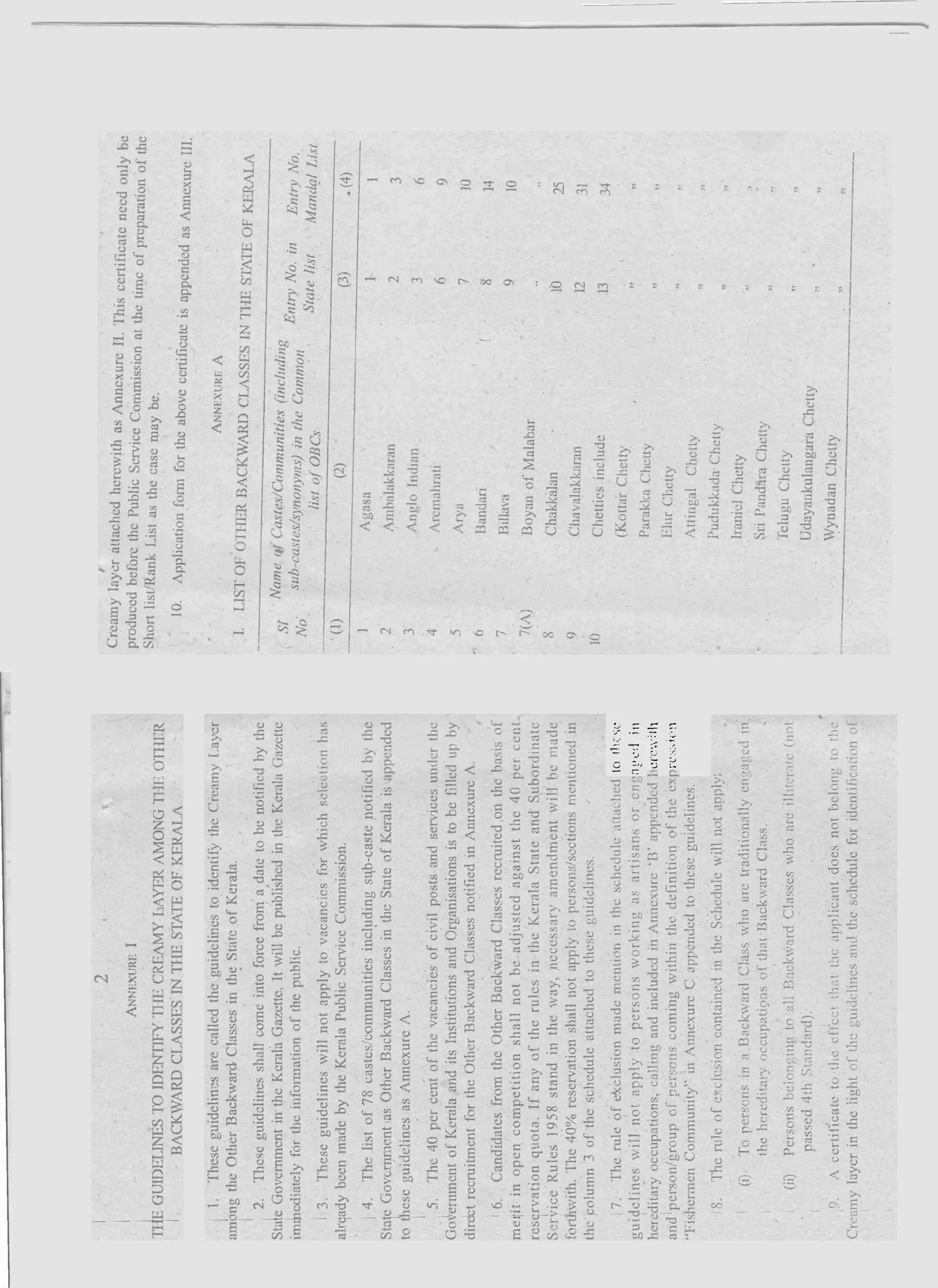 Non creamy layer certificate for KERALA OBC- criteria for the issue. | PDF