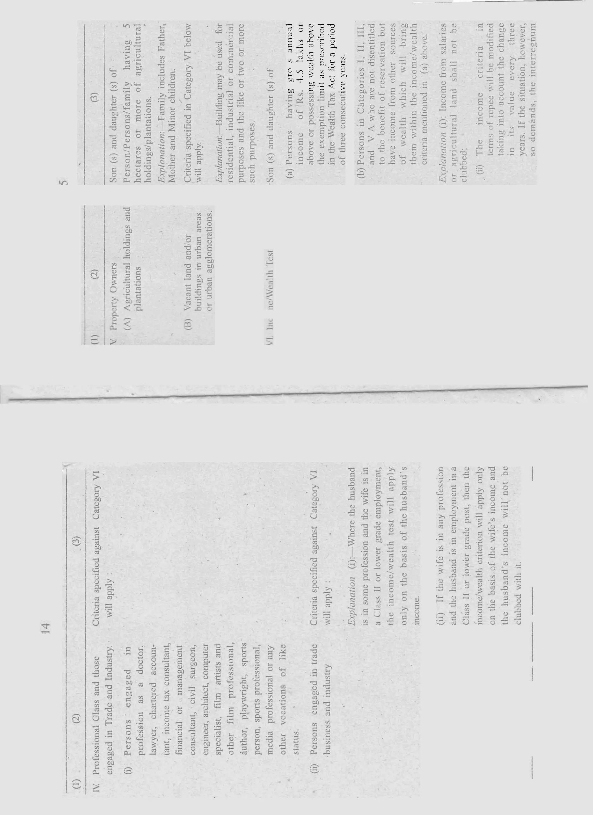 Non creamy layer certificate for KERALA OBC- criteria for the issue. | PDF