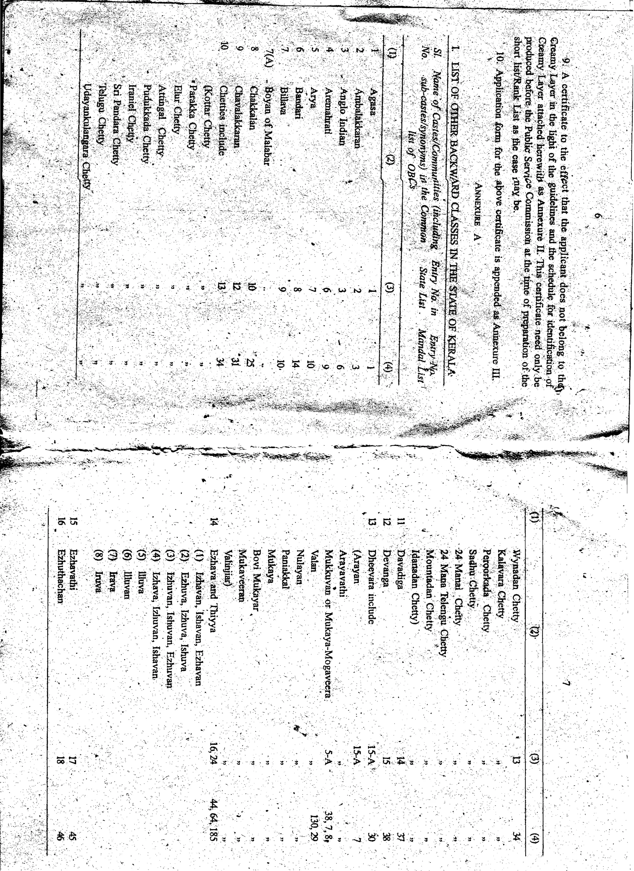 Non creamy layer certificate for KERALA OBC- criteria for the issue. | PDF